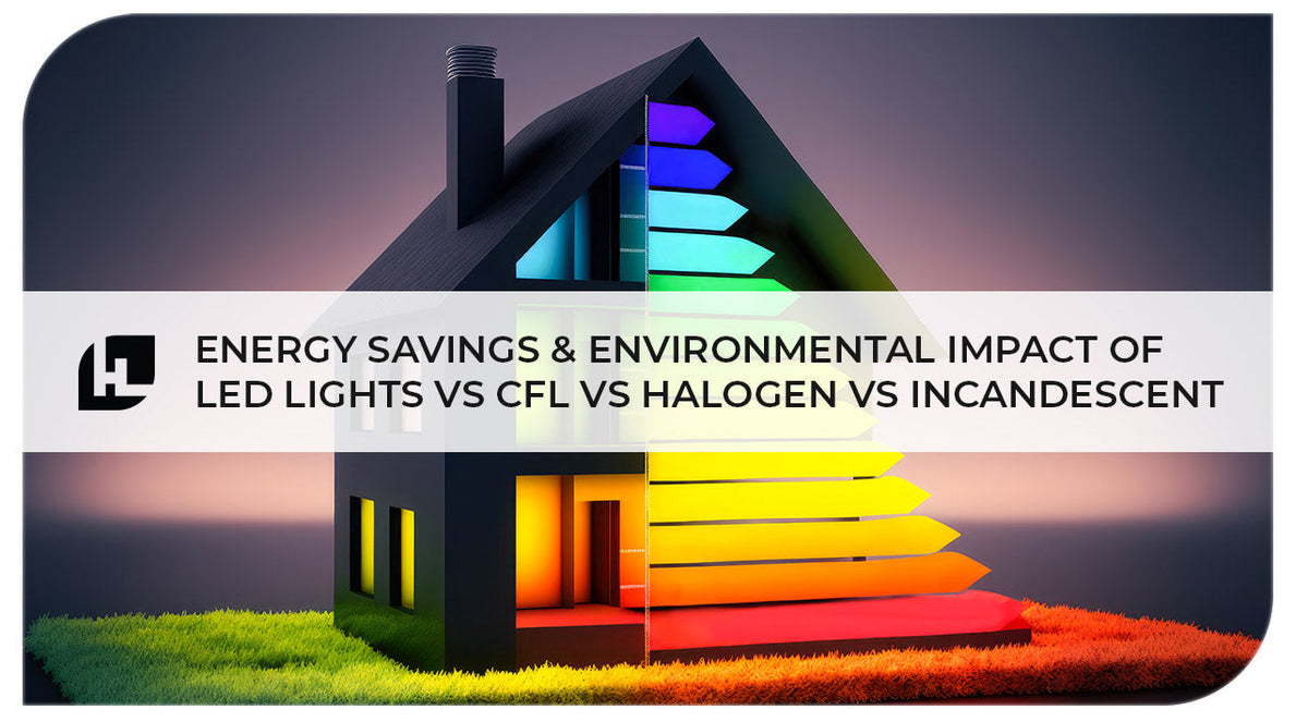 Energy Savings & Environmental Impact of LED Lights vs CFL vs Halogen