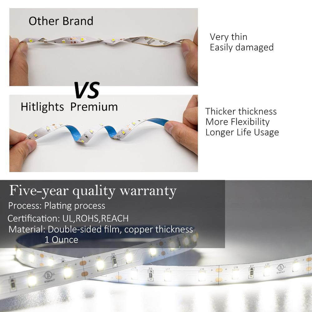 Premium Luma20 (2835) LED Strip, Single Color (UL) - Standard Density